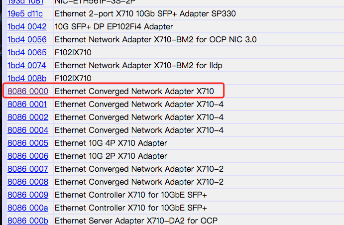 TX driver issue detected, PF reset issued - Intel Community