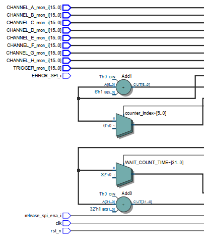 Solved: Dicrepancy between compiled projects in Quartus II Prime ...