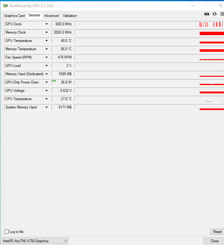 Is the high power-draw for its Arc A-series GPUs in multi-monitor ...