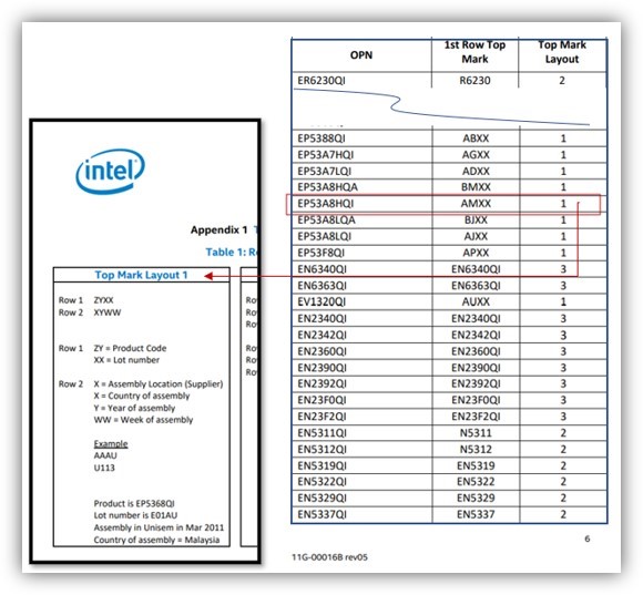 EP53A8HQI device part marking - Intel Community