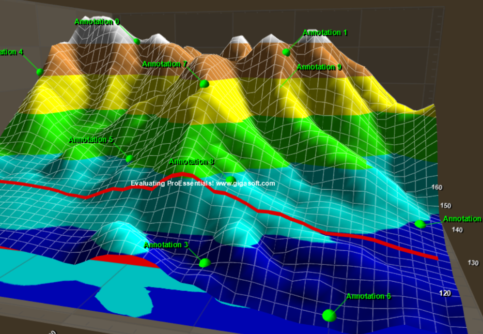Iris Xe Bugs and Problems Direct3D .NET WPF, LineTopology, Double Precision, MSAA - Intel Community
