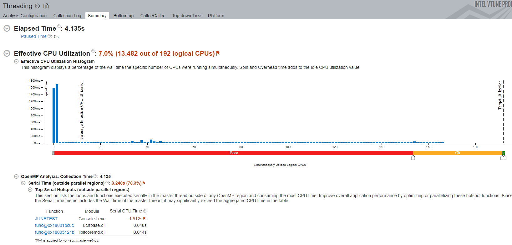 Solved: Intel Fortran in Visual Studio not multithreading - Page 2 - Intel Community