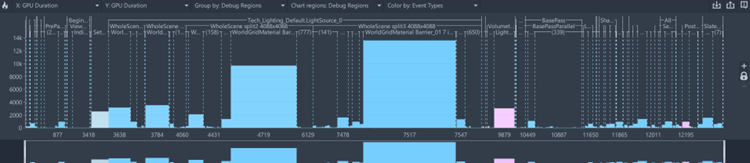 Graphics Frame Analyzer Bar Chart Tips & Tricks - Intel Community