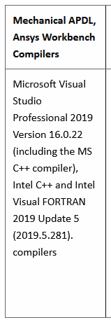 Old version of compiler - Intel Community