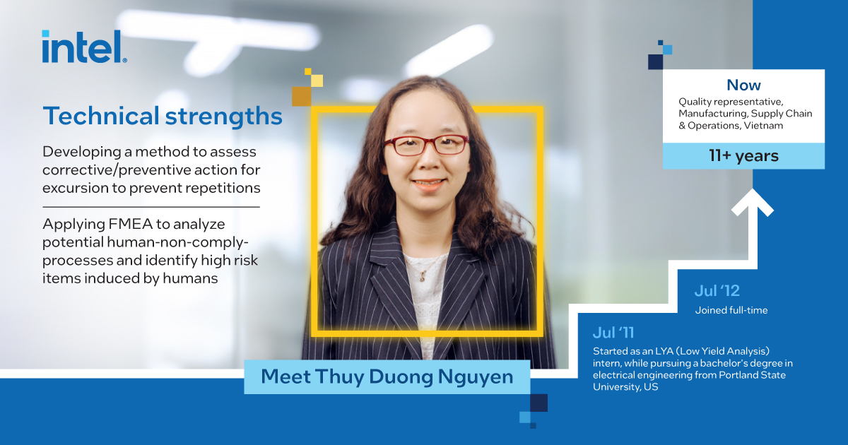 From interns to innovators: people going the distance with Intel ...