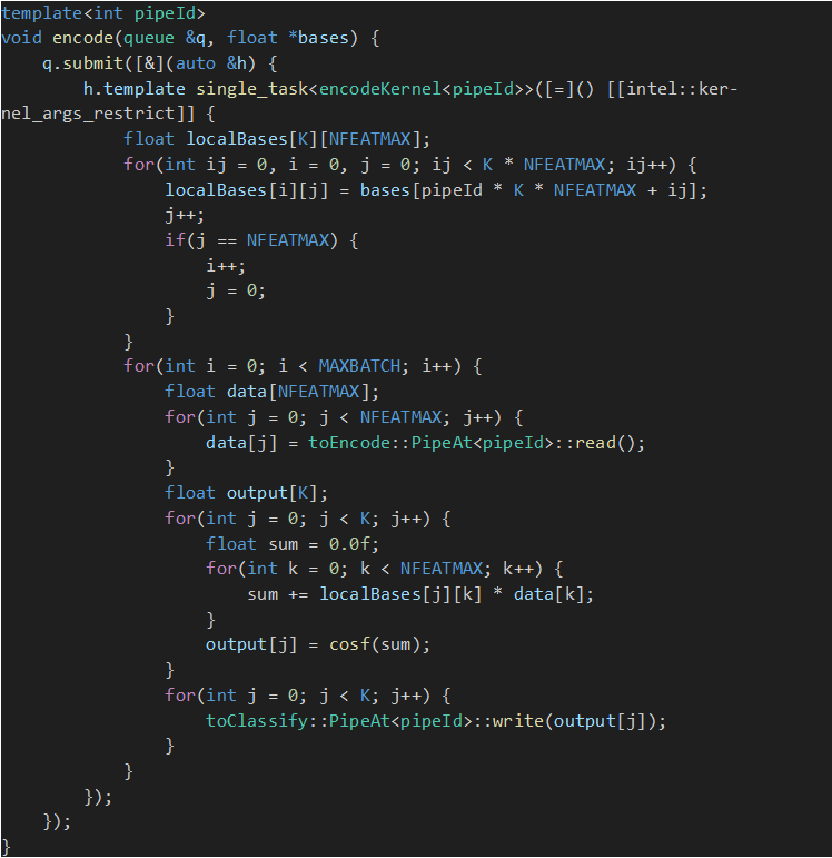 Multiarchitecture Hardware Acceleration Of Hyperdimensional Computing Using Oneapi