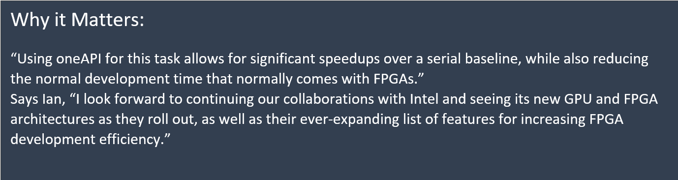 Multiarchitecture Hardware Acceleration of Hyperdimensional Computing Using oneAPI