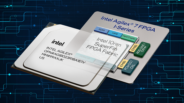 Intel's Chiplet Leadership Delivers Industry-Leading Capabilities at an ...