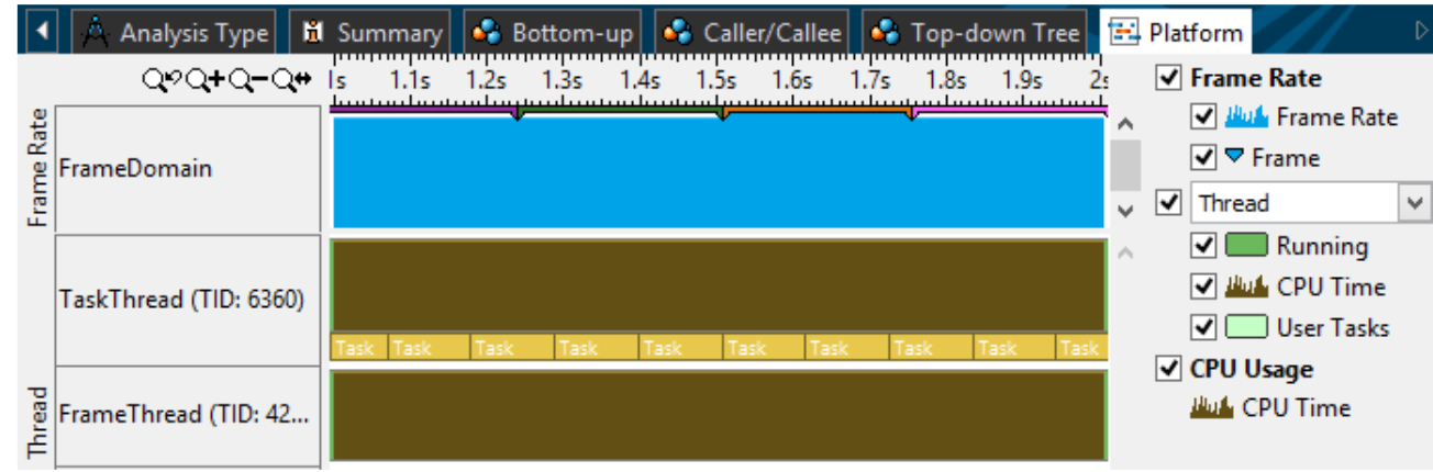 Collecting PMU events when using Intel VTune's ITT API - Intel Community