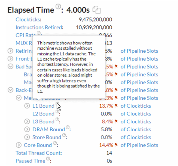 Collecting PMU events when using Intel VTune's ITT API - Intel Community
