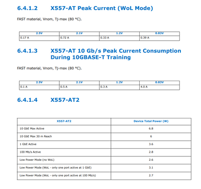 x557-at2 current consumption if only using 1 channel - Intel Community