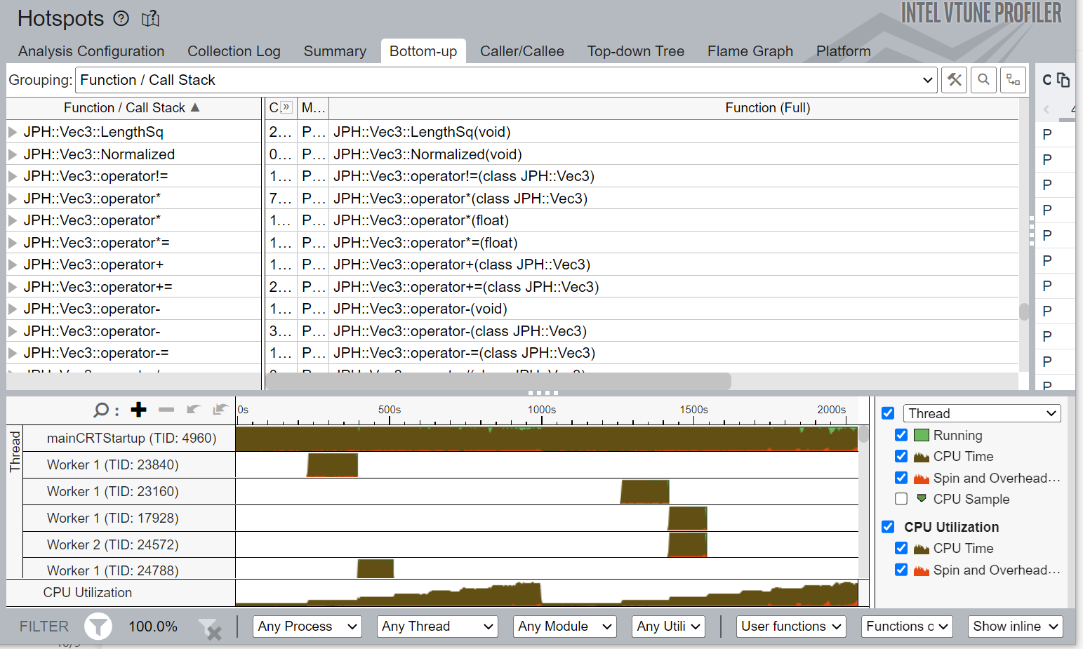 Vtune Profiler, fails differentiating overloaded function as hotspot - Intel Community