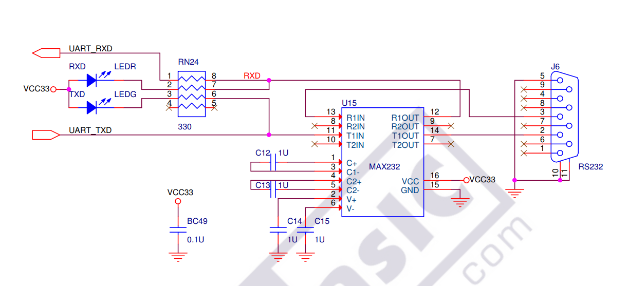 Mapping a basic UART project to the HPS_UART pins - Intel Community