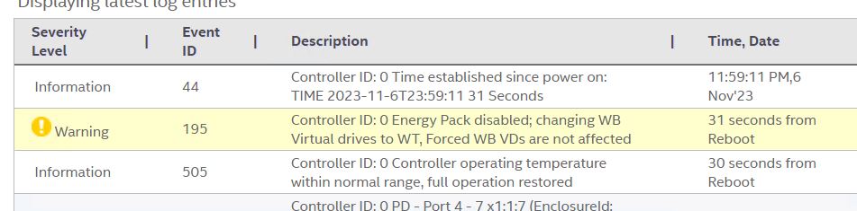 RS3DC080 event id 195 - Intel Community