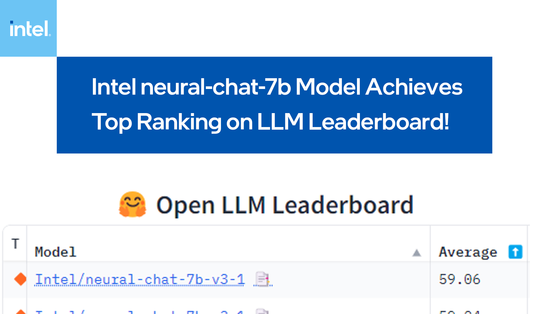 Intel neural-chat-7b Model Achieves Top Ranking on LLM Leaderboard!