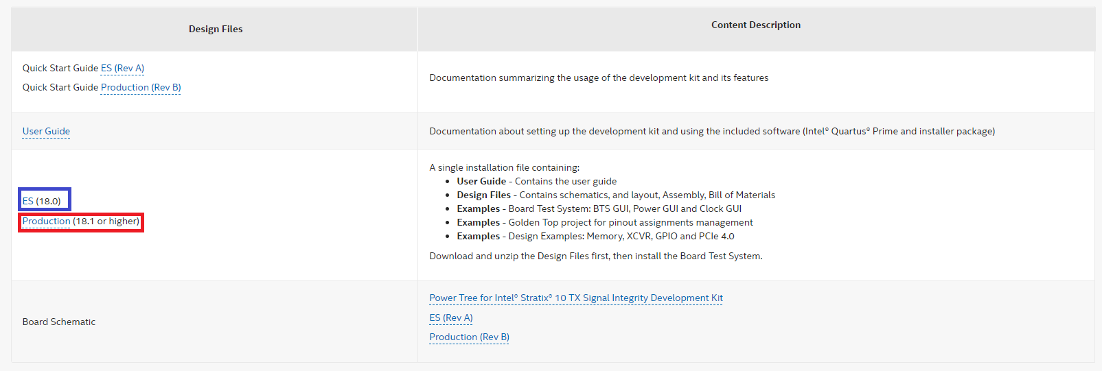 JTAG connection Issues with Intel FPGA Development Environment - Intel Community