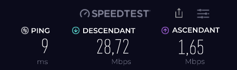 Intel(R) Ethernet Controller I225-V capped between 25 and 150Mbps ...