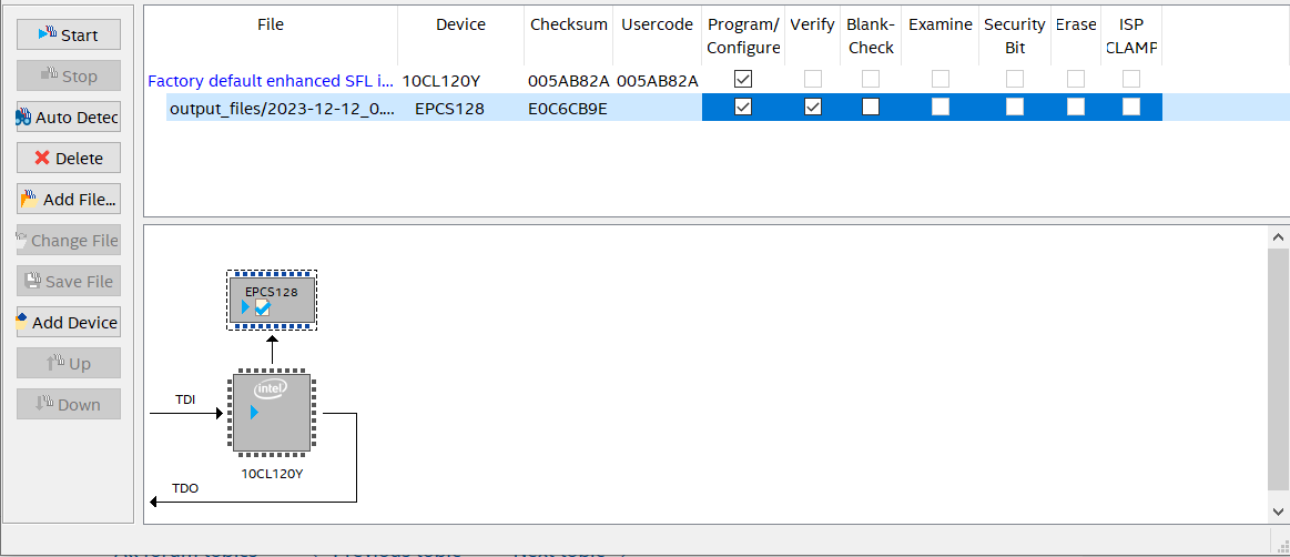 What is Cyclone 10 LP Configuration and programming method? - Intel ...