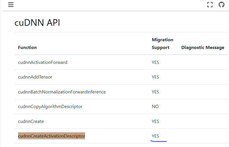 How to migrate cudnnCreateActivationDescriptor to SYCL? - Intel Community