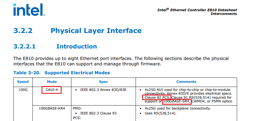 e810 cannot connect to Xilinx Versal FPGA - Intel Community