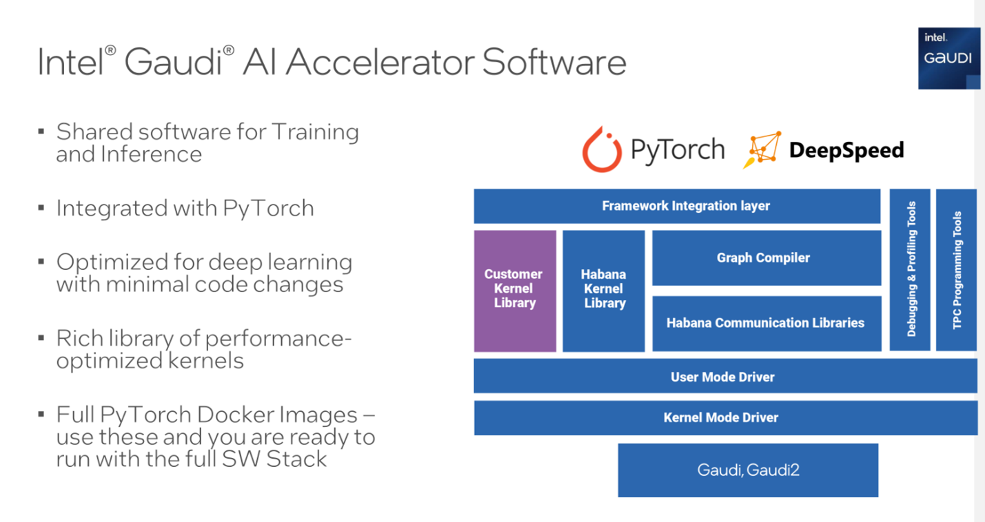 Learn Llm Optimization Using Transformers And Pytorch On Intel Hardware Intel Community