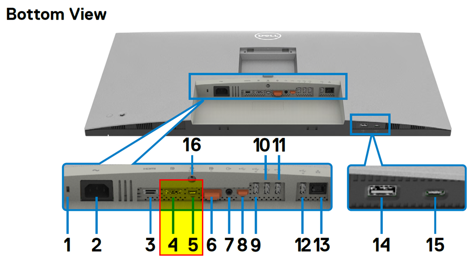 DisplayPort/USB-C connection to 4k monitor supporting only 30Hz refresh ...