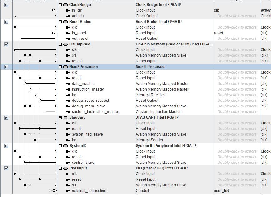 No Nios Ii Target Connection Intel Community