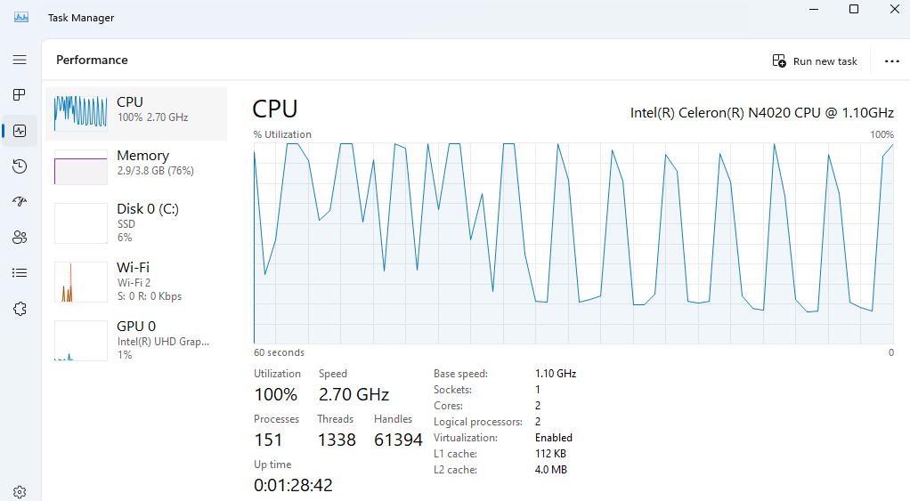 100% CPU usage Celeron N4020 - Intel Community