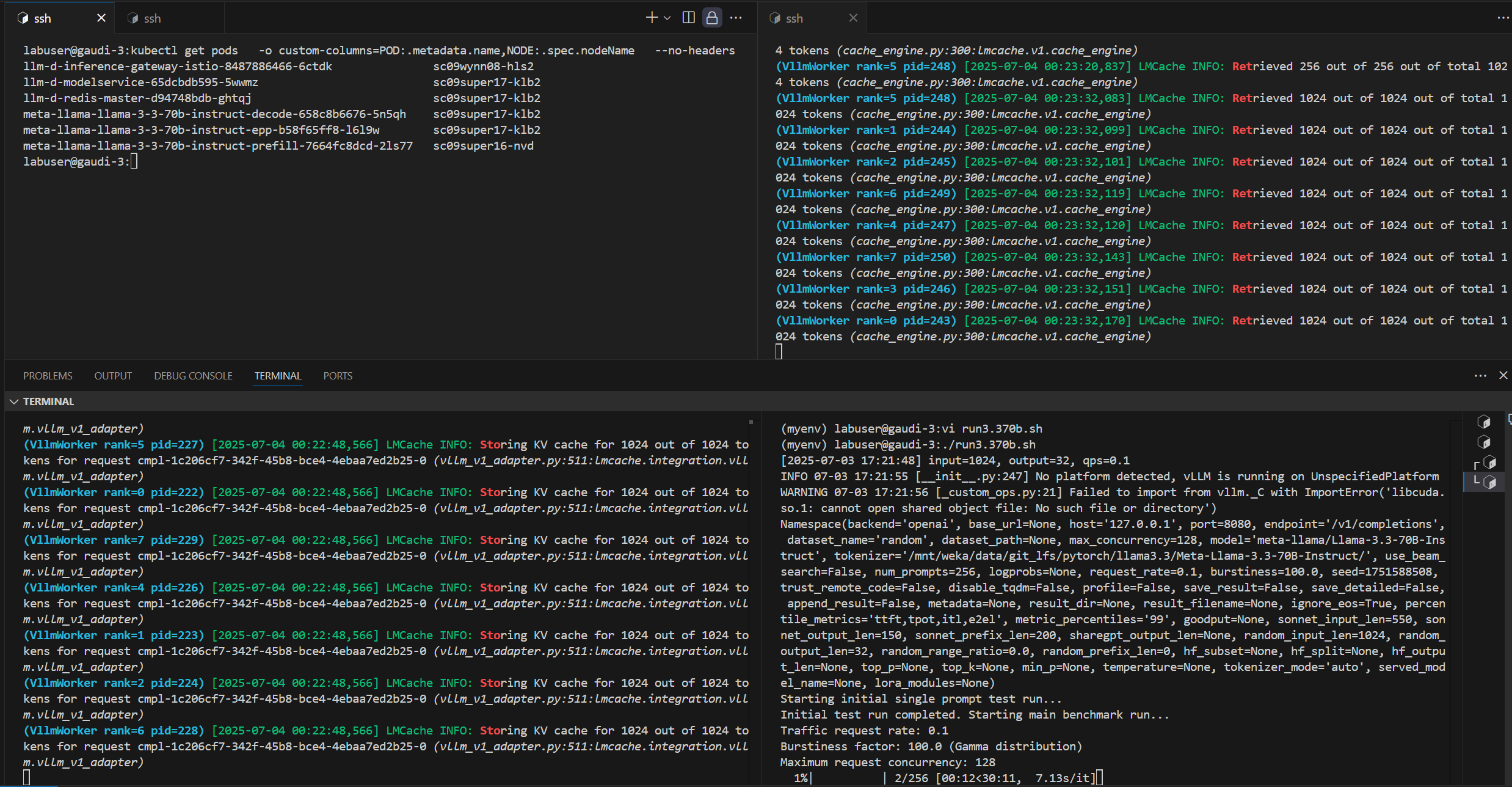 Optimizing LLM Inference on Intel® Gaudi® Accelerators with llm-d Decoupling